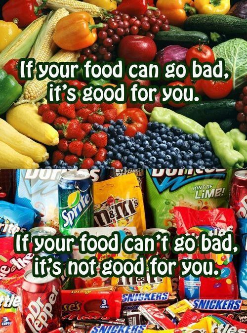How can Fat Free products make you Fat? Read this article below ...
